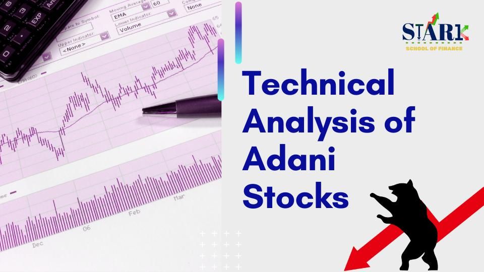 Reason for Adani Stocks fall